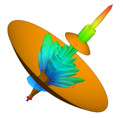 Feko - 南京凯安软件有限公司