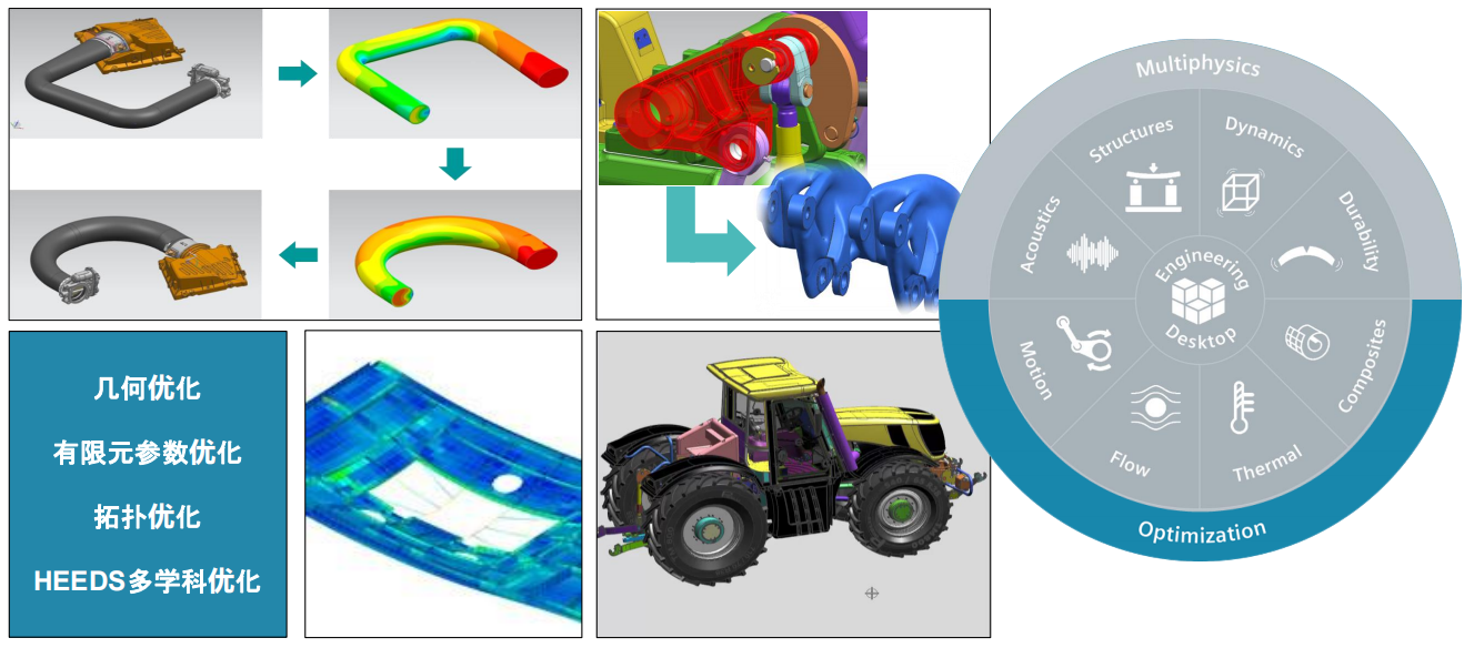 Simcenter 3D - 南京凯安软件有限公司