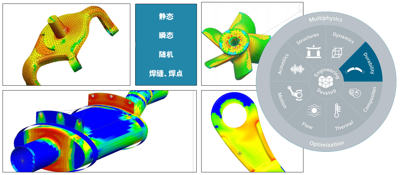 Simcenter 3D - 南京凯安软件有限公司